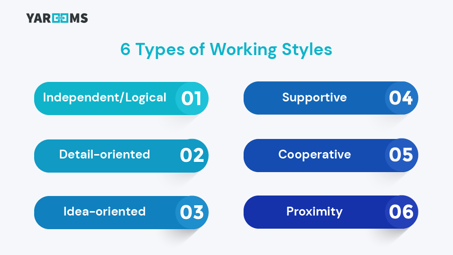 What Are the 6 Types of Working Styles ? (+ Optimal Workspaces for Each)
